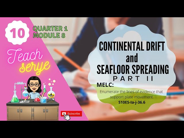 Understanding Continental Drift and Seafloor Spreading: Evidence and ...