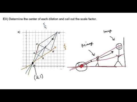 Center of a Dilation - Example