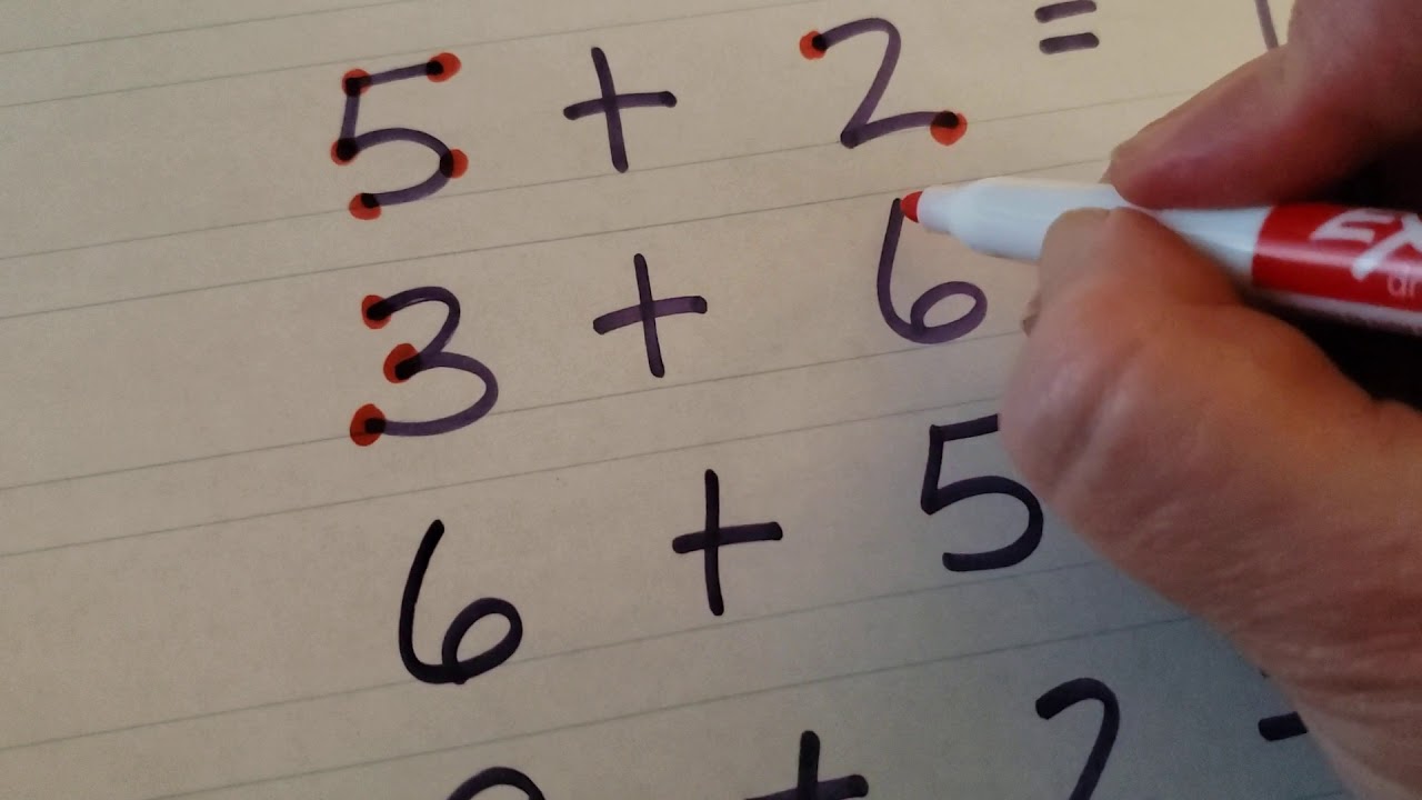 Touch Point Math