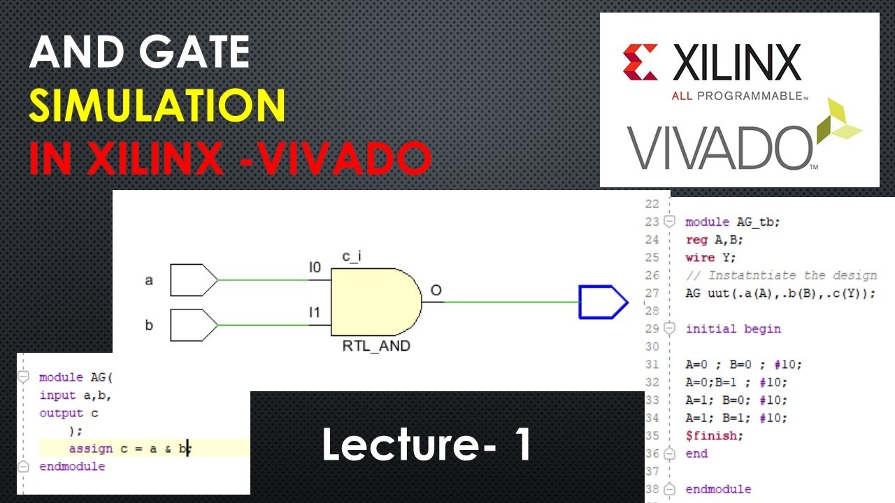 XILINX VIVADO- AND Gate Simulation in Vivado  Verilog Logic Design Tutorial (Series Ep.1)
