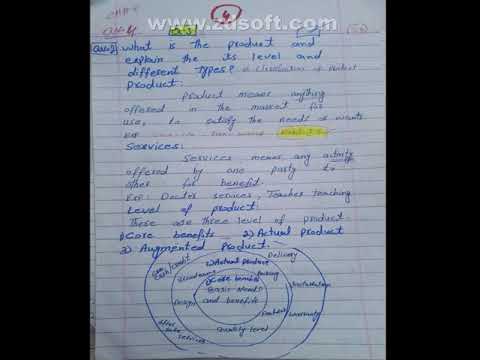What is product(Marketing management)introduction, meaning, levels and type in (Urdu/Hindi)Lecture 7