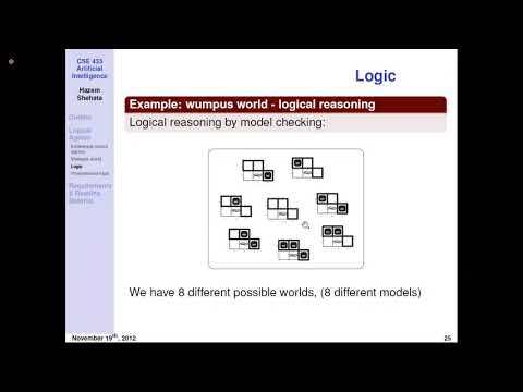 Lec05 Part2 AI Logical reasoning - الورشه