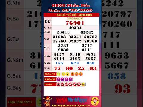 Xổ Số Miền Bắc, XSMB ngày 29/05/2025, Trực Tiếp KQXS , Xổ Số Hà Nội , KQXS Miền Bắc