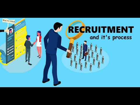 WHAT IS RECRUITMENT|WHAT IS RECRUITMENT PROCESS|STEPS IN RECRUITMENT PROCESS|RECRUIT EFFECTIVELY