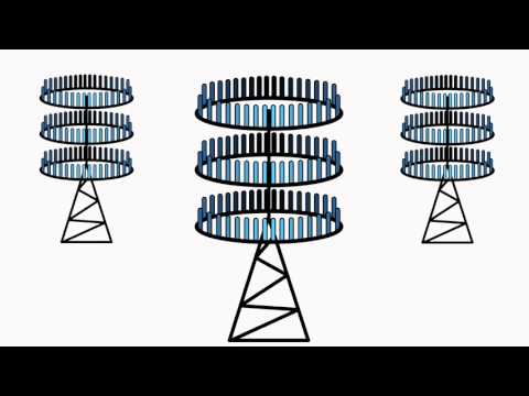 5G Technologies: Massive MIMO Explained