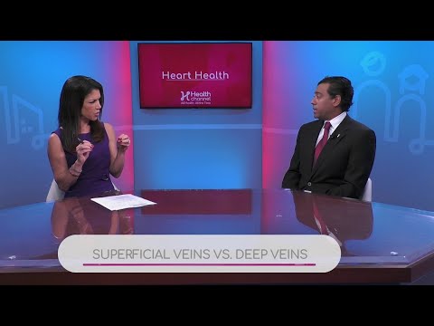 Superficial Veins & Deep Veins