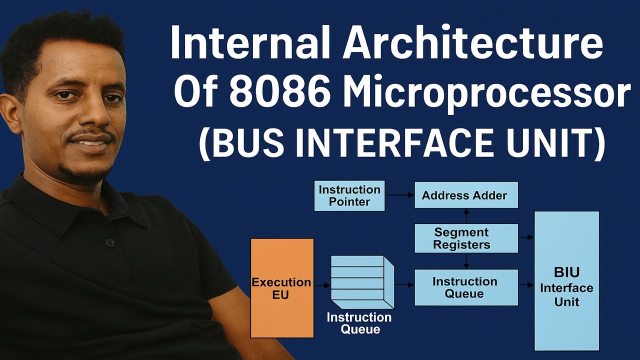 Architecture of 8086 microprocessors |Bus Interface unit| Part -1/3| MPAALP| #Chapter 2# በአማረኛ