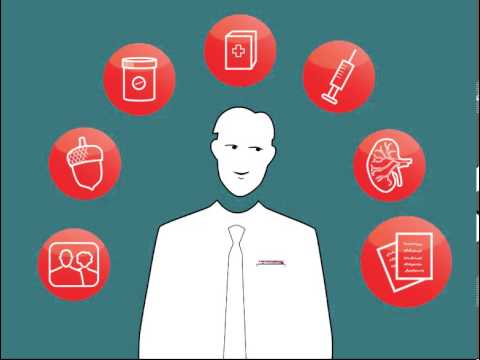 World Medical Card - Why? What? How?