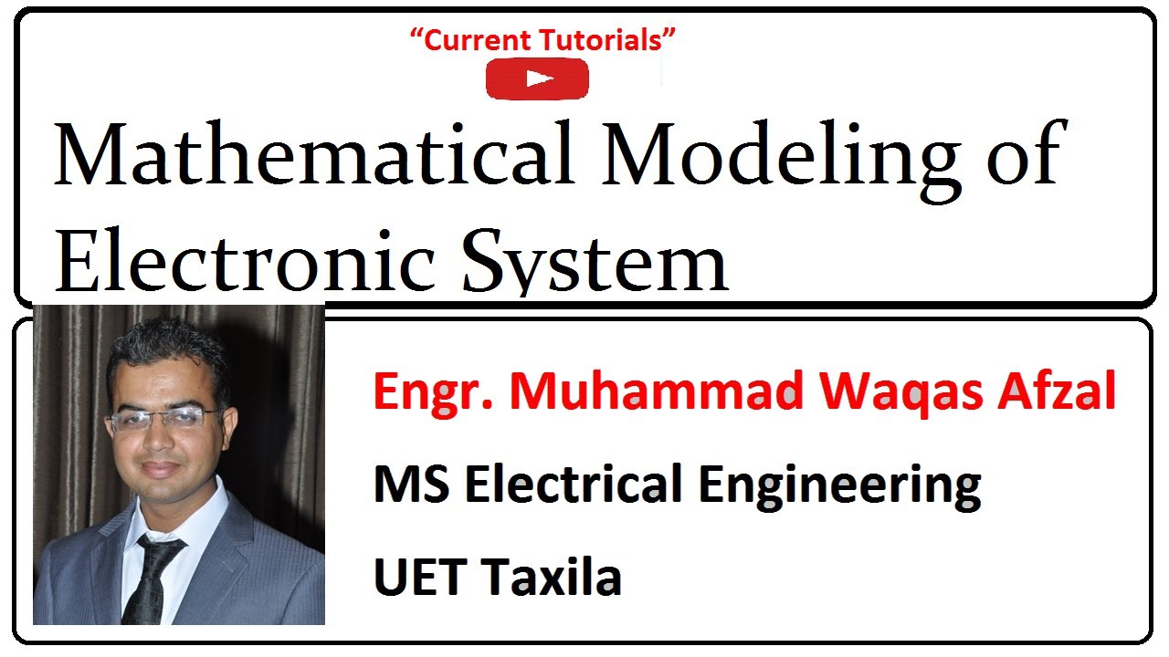 Modeling of Electronic System |Operational Amplifier Basics| Solved Examples |Lead, Lag Compensation