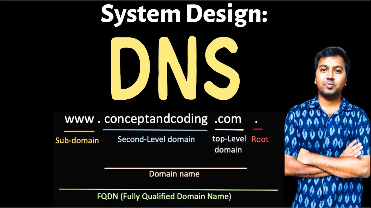 Understanding the Domain Name System: How DNS Works | Galaxy.ai