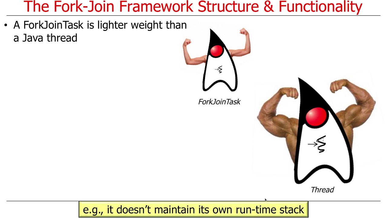 The Java Fork-Join Pool Framework (Part 1)