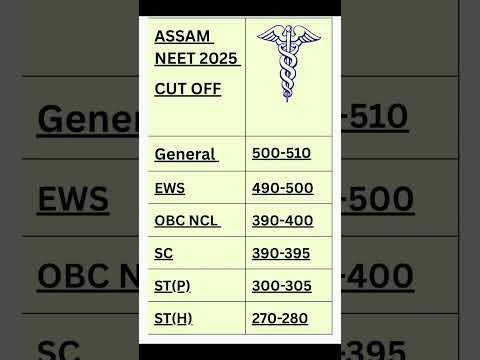 Assam Neet 2025 Expected Cut off #dmeassam #neet2025 #nta #medicalcollege NEET2025 #AssamNEETCutoff