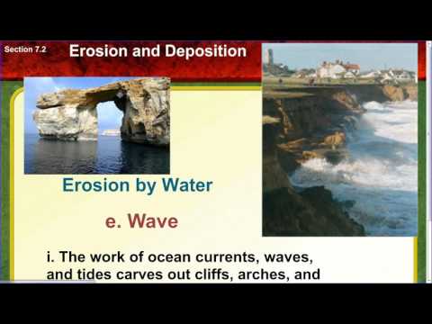 Agents of Erosion
