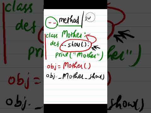 Python - 011 : Use of double Pre underscore with method #python #pythonprogramming #pythontutorial