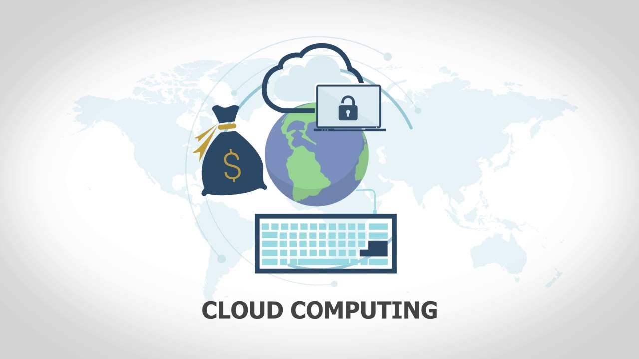 Cloud Ctrl Introduction