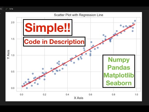 Seaborn & Matplotlib Visualization Tutorial in Python | SCATTER PLOT with Regression Line