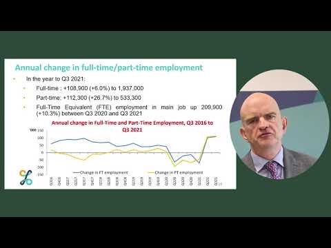 Labour Force Survey Quarter 3 2021 Results - 25 November 2021
