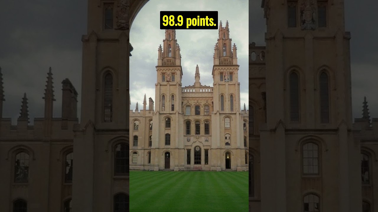 Top 5 Universities in the world according to the QS Ranking 2023