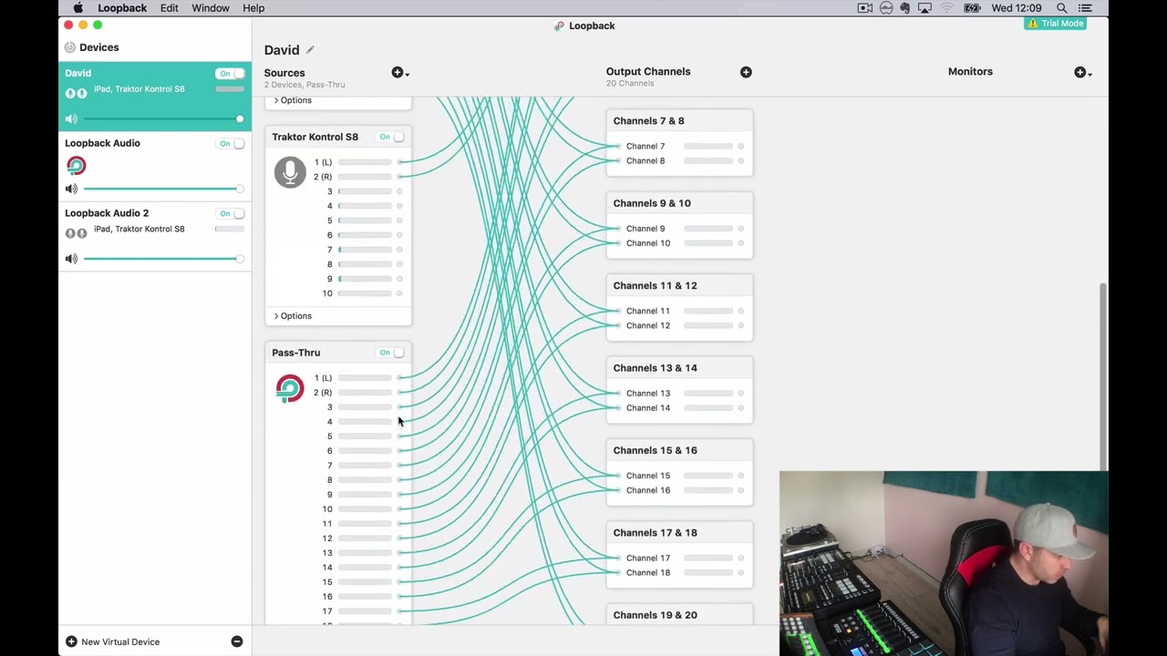 Loopback - A brief overview