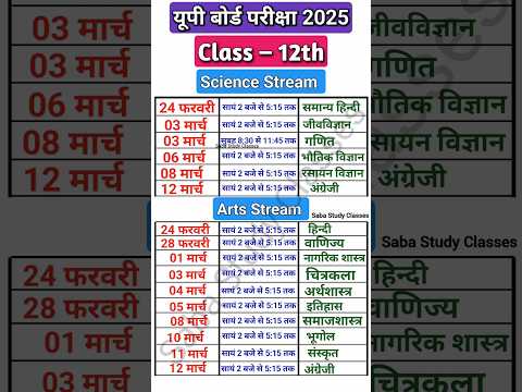 Up Board Class 12 Exam Date Sheet 2025 | Up Board Time Table Exam & Schedule #shorts #upboard2025