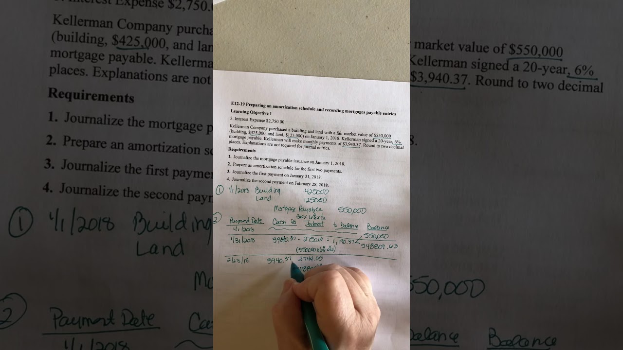 12-19 Mortgage Payable