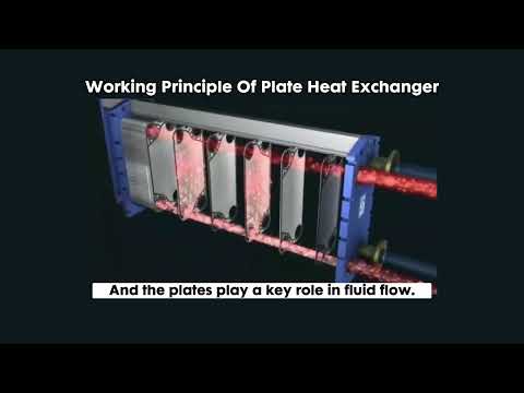Working Principle Of Plate Heat Exchanger