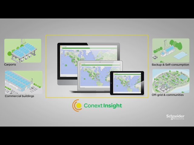 Remote Monitoring System - Industrial SCADA System Manufacturer from Noida