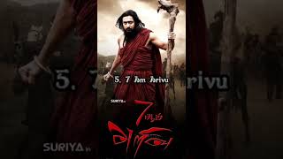 ????TEN INDIAN SCI-FIC MOVIES ???????? #shorts #indiancinema #sciencefiction