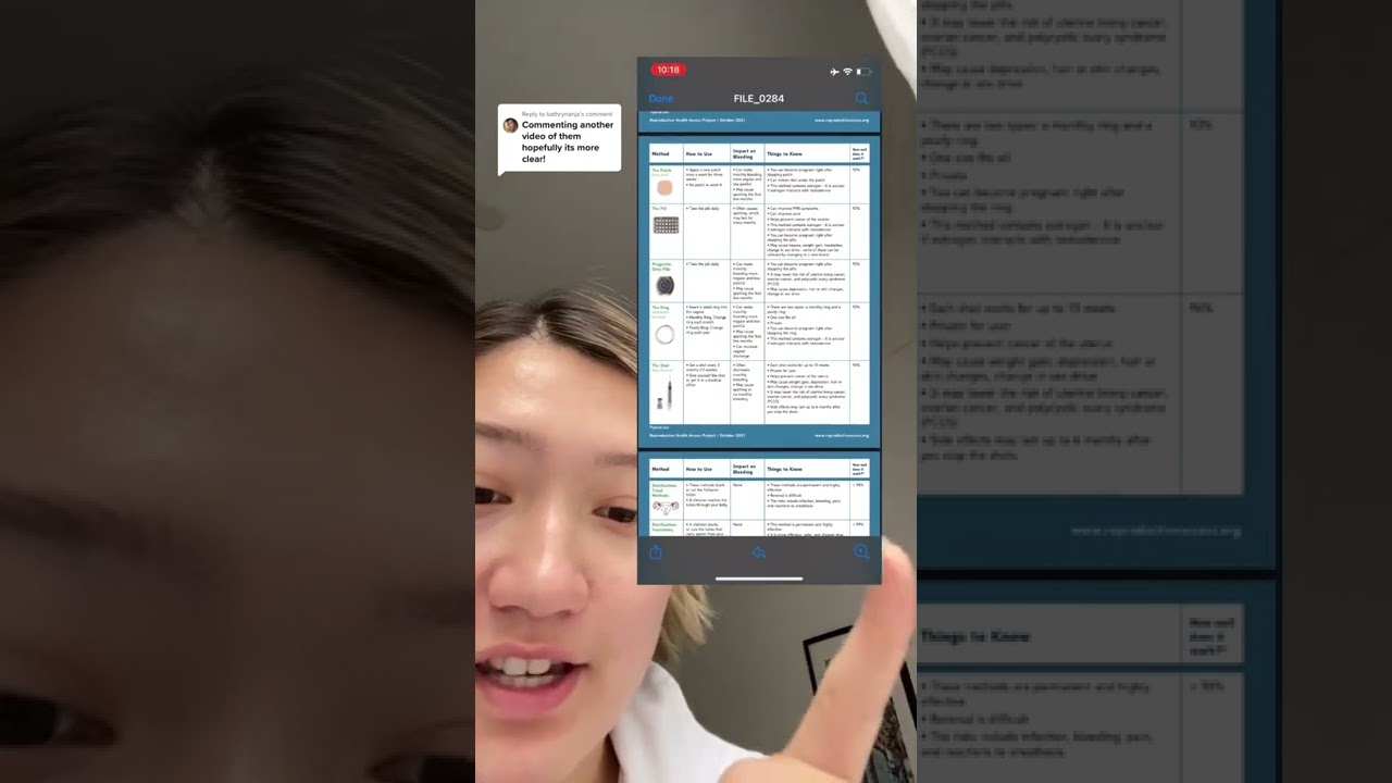 A great PDF summary for all birth control options!