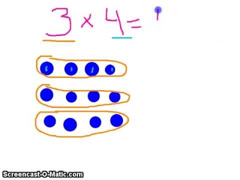 Multiplication Array