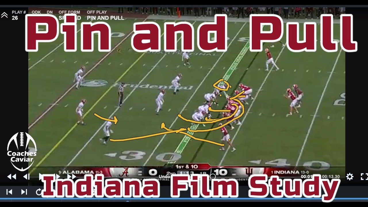 Indiana Using Pin and Pull