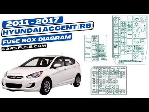 Fusebox Location & Diagrams: (2011/2012/2013/2014/2015/2016/2017) Hyundai Accent RB