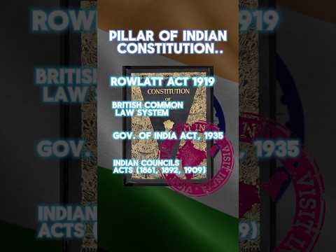 Article 13 Explained #article #article13 #facts #indianconstitution