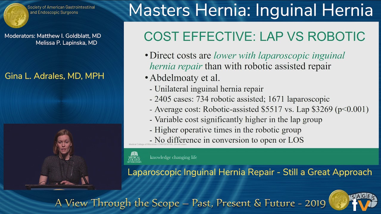 Laparoscopic Inguinal Hernia Repair - Still a Great Approach