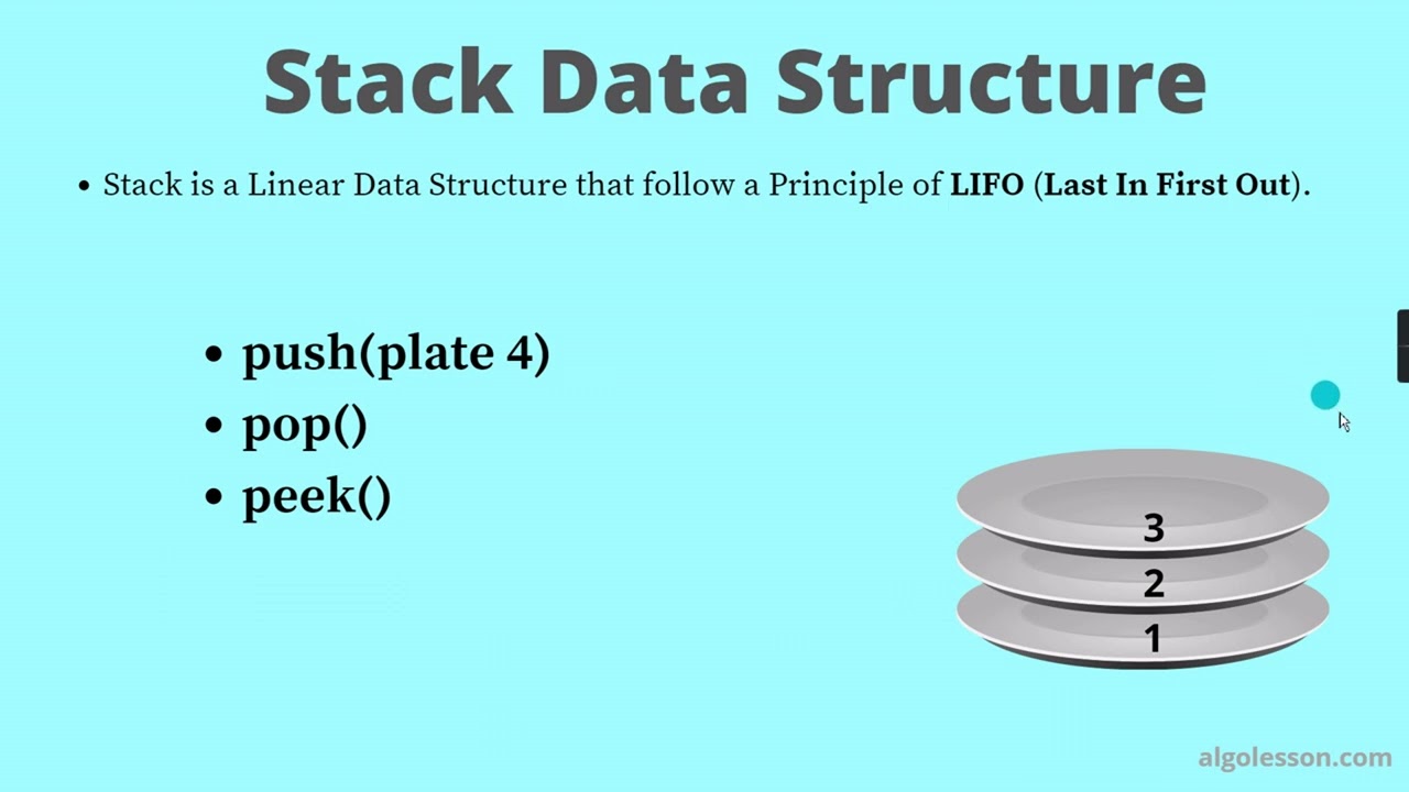Introduction to Stack Data Structure.
