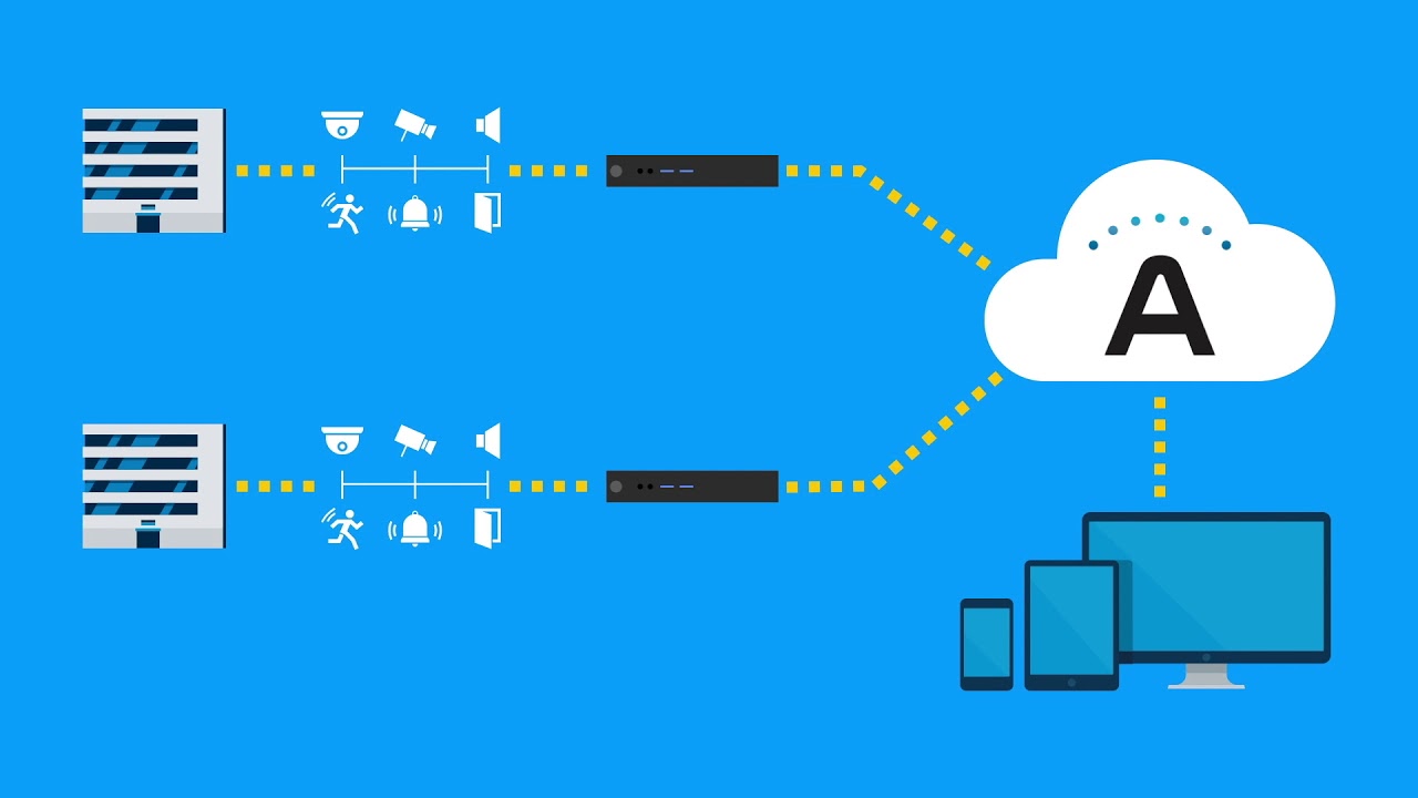 Arcules Plug-in for Milestone XProtect