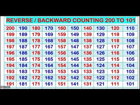 Reverse Counting 200 to 101 I Backward Counting 200 to 101 I Back counting I Ulti Ginti 200 se 101 I