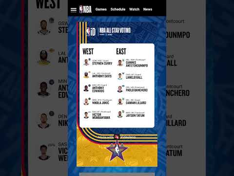 MY NBA ALL-STAR CHOICES FOR THE ALL-STAR GAME 2025 IN SAN FRANCISCO | ALL-STAR VOTING 0 🏀💫 #shorts