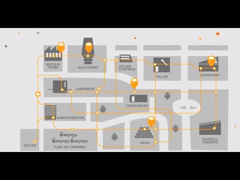 5G For Smart Factory