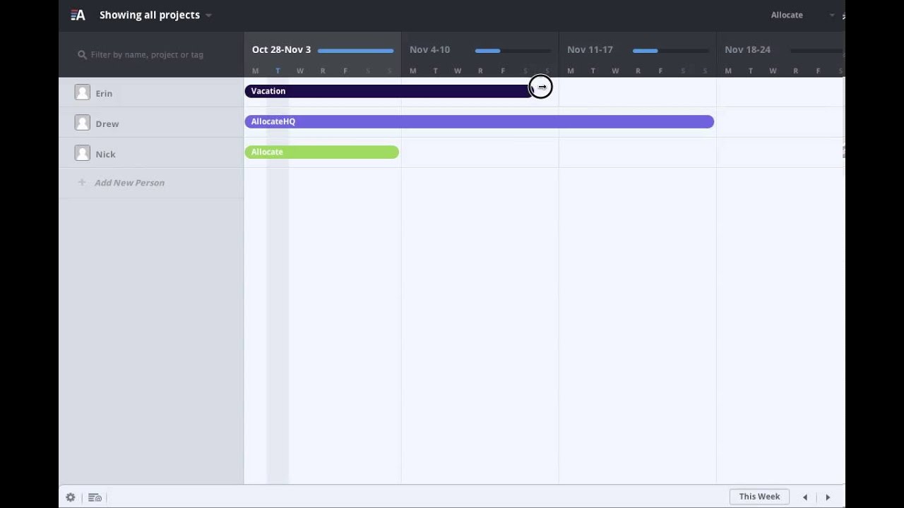 Allocate, AllocateHQ, Simple resource allocation, planning and scheduling