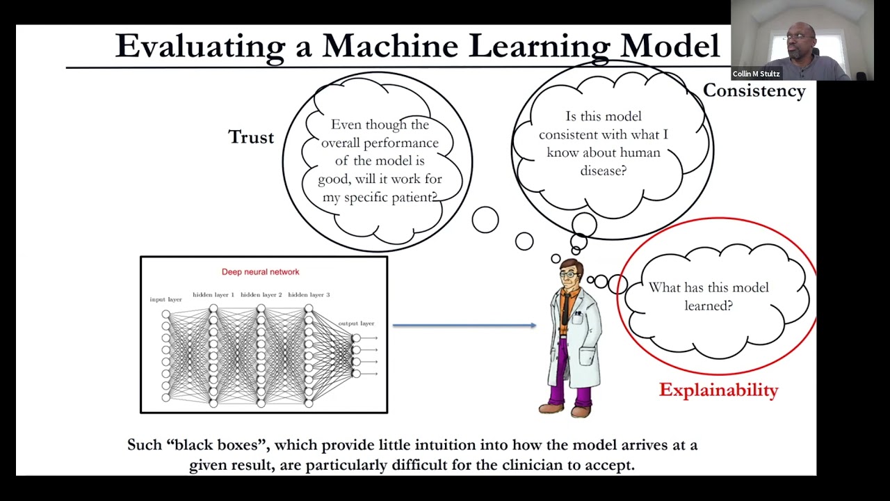 Machine Learning for Clinical Decision-Making: Panacea or Pandora’s Box