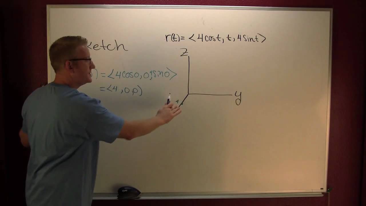 Graphing a vector valued function.mov