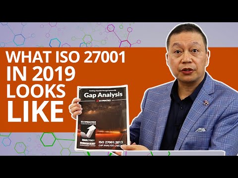 ISO 27001 PDF CHECKLIST | Information Security Management Systems Training PDF Guide