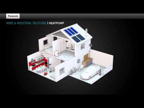Panasonic Smart Home Solutions