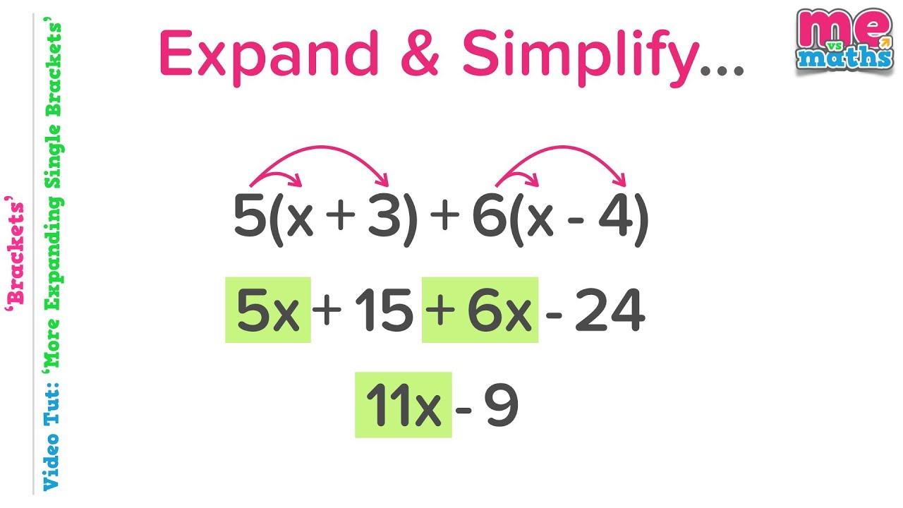 Expanding & Simplifying Single Brackets - Tutorial / Revision