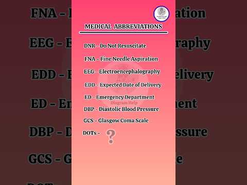 Medical Abbreviations #nursingnotesanddiagramhelp #medical #nursing #abbreviation