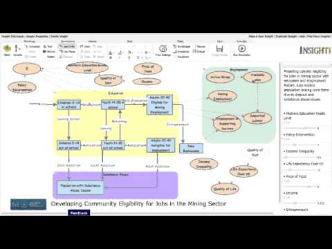 Developing Community Eligibility for Jobs in Mining Sector — Prototype ...