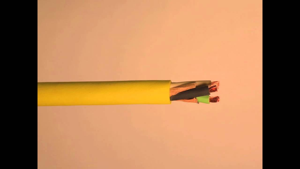 SJOOW Portable Cord