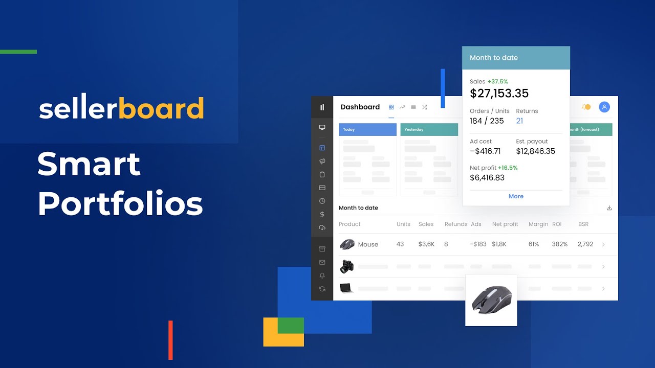 Smart Portfolios in sellerboard's PPC Dashboard