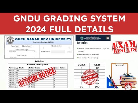 GNDU Grading System 2024 Full Details ✔️ Common Grading Table | CGPA / %age | Gndu Result News Today